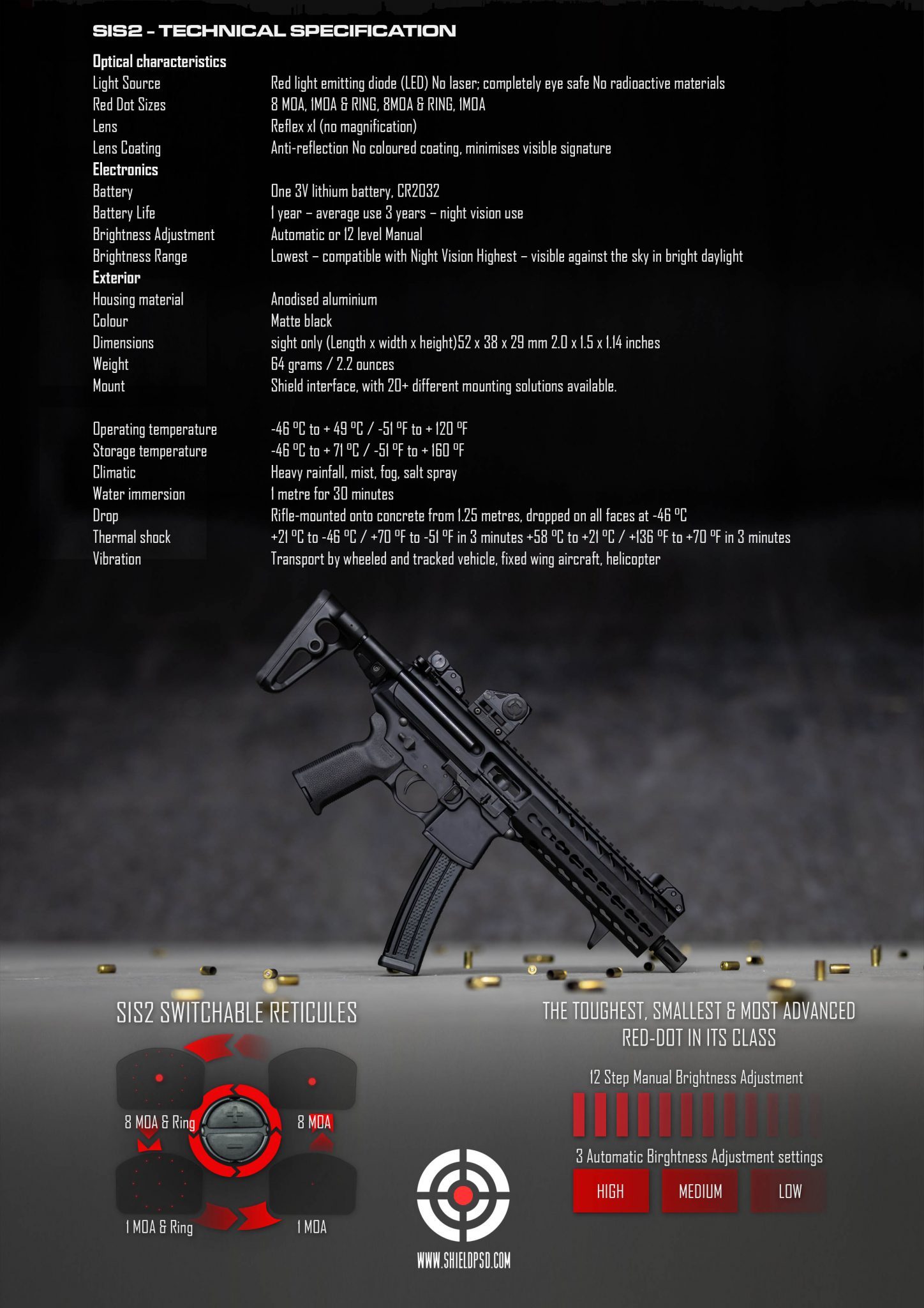 SIS 2 (Switchable Interface Sight 2.0) – SHIELD SIGHTS